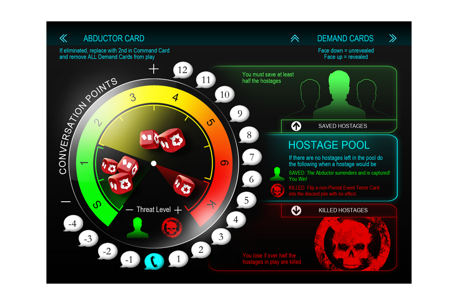 Hostage Negotiator – Van Ryder Games